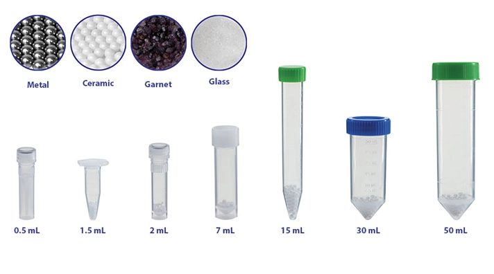 Homogenizer Consumables | Revvity