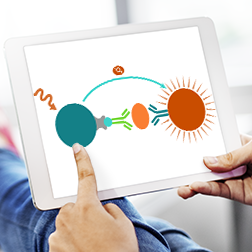 Newest assay kits | Revvity