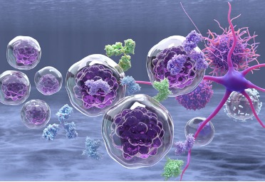 Cell Analysis Solutions and Products | Revvity