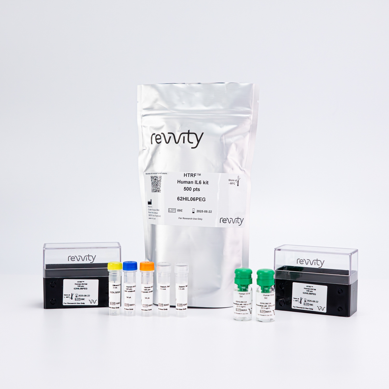 HTRF Human IL-6 Detection Kit, 96 Assay Points | Revvity