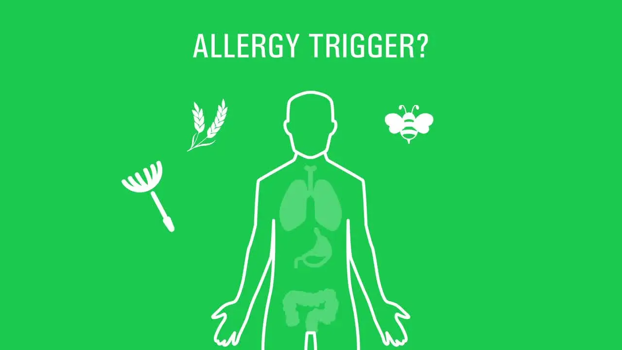 Solutions for Allergy Diagnostics | Revvity