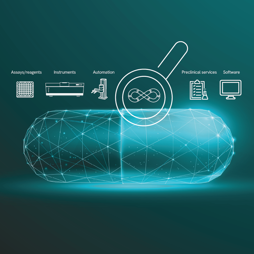 AI-based drug screening: biological validation | Revvity