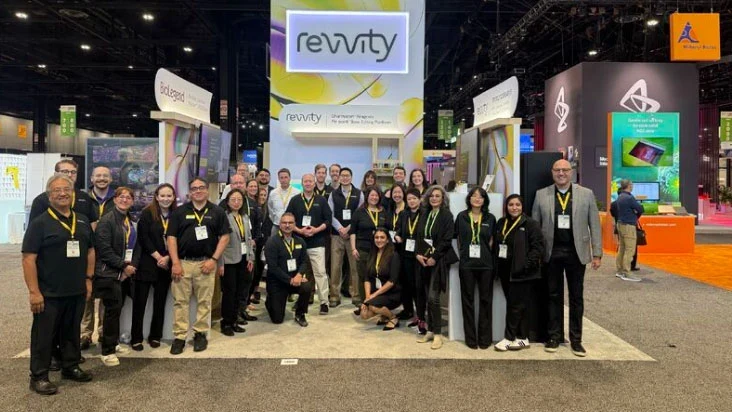 Events | Revvity