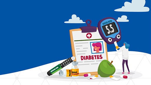 Diabetes research pathways to prevention and therapies | Revvity
