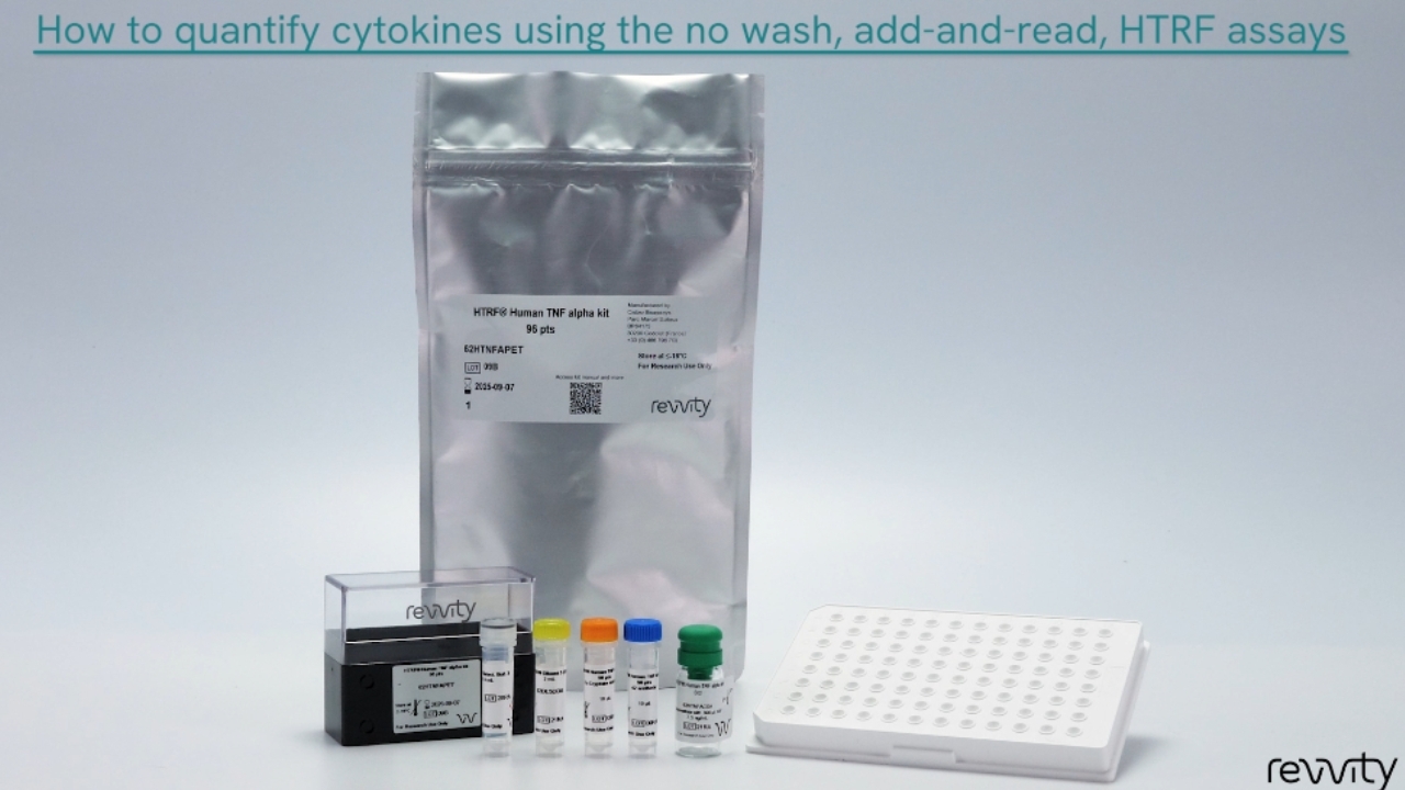 How to perform an HTRF cytokine assay | Revvity